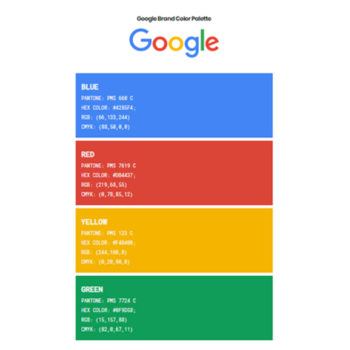 Corporate Identity: The Comprehensive Guide - Woww